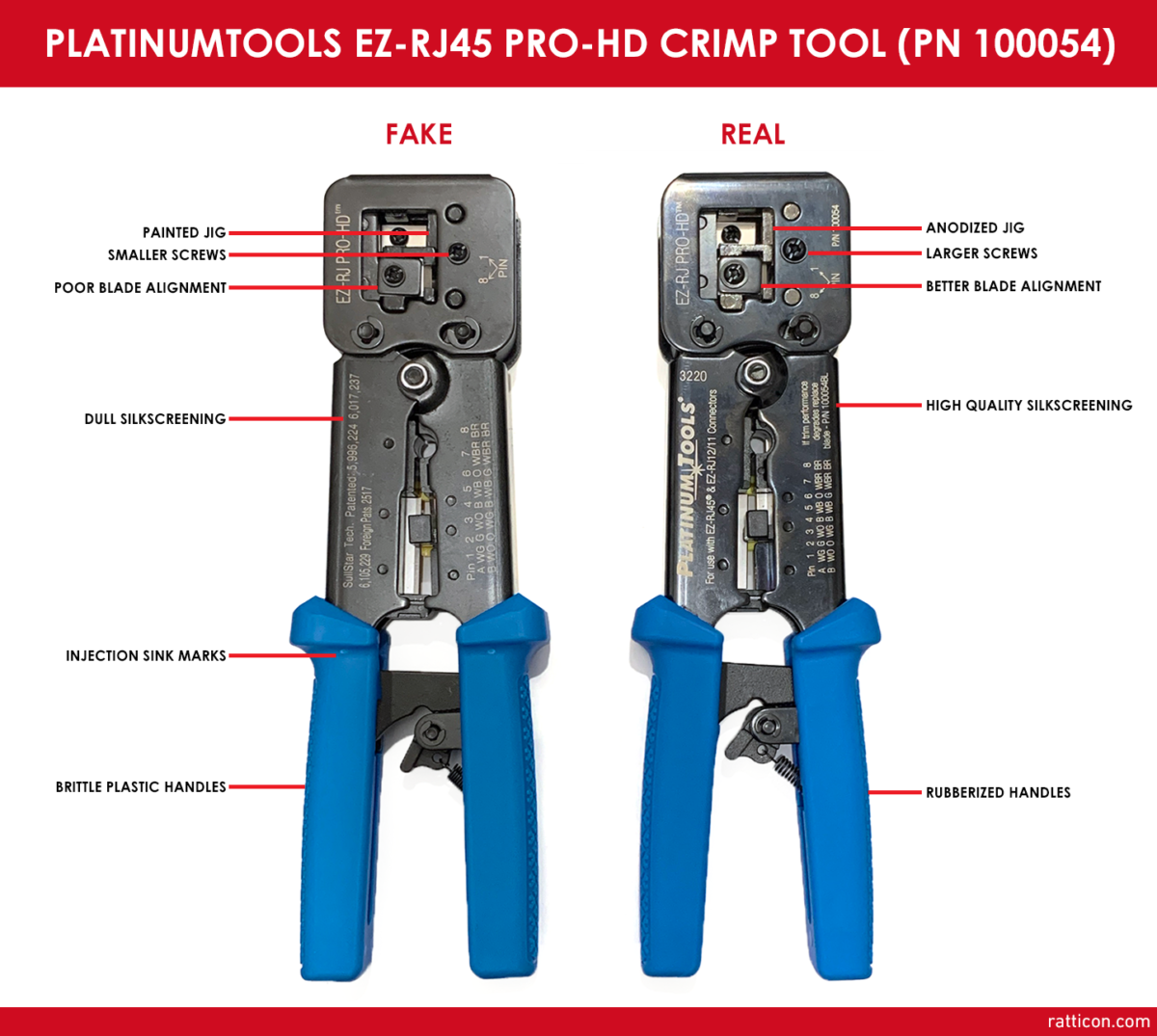 Real vs Fake EZ-RJPRO HD Crimp Tools - RATTICON